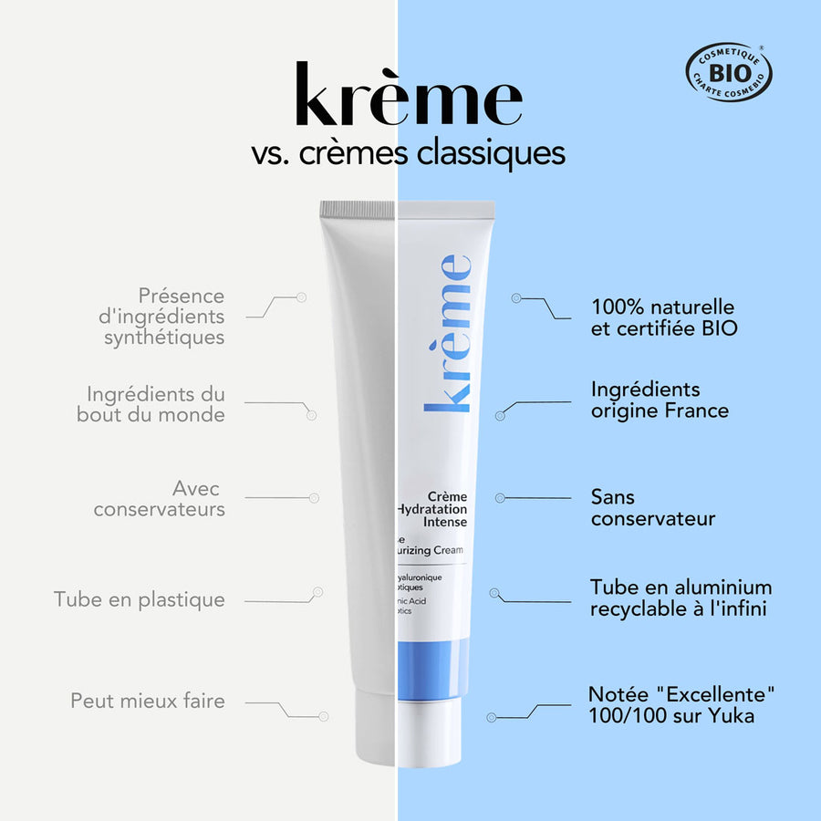 Crème à l'Acide Hyaluronique - Crème Hydratation Intense | Krème